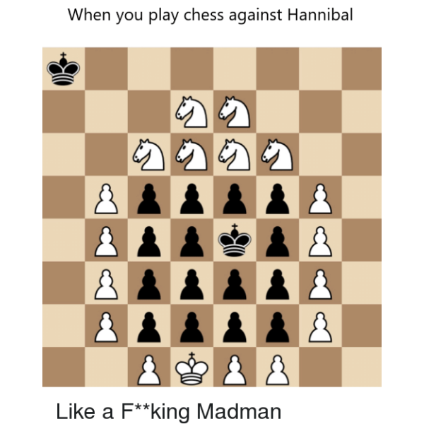 10 Chess Memes History Nerds will Love