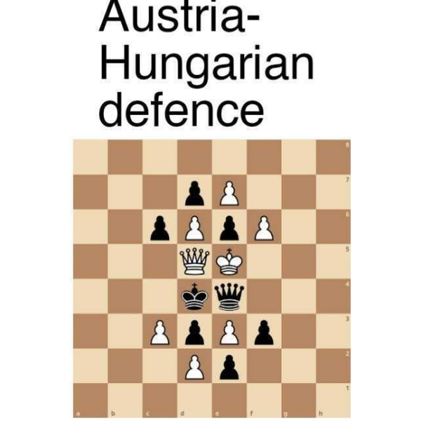 10 Chess Memes History Nerds will Love