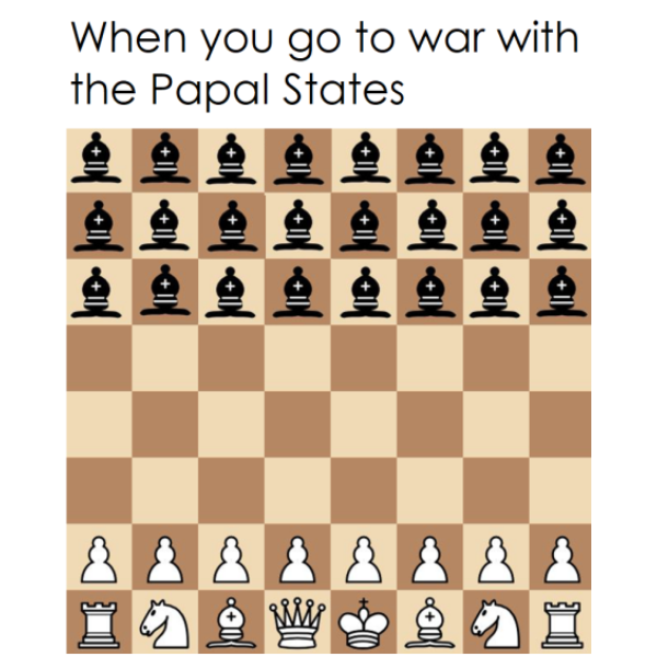 10 Chess Memes History Nerds will Love